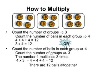 Multiplication & division | PPT