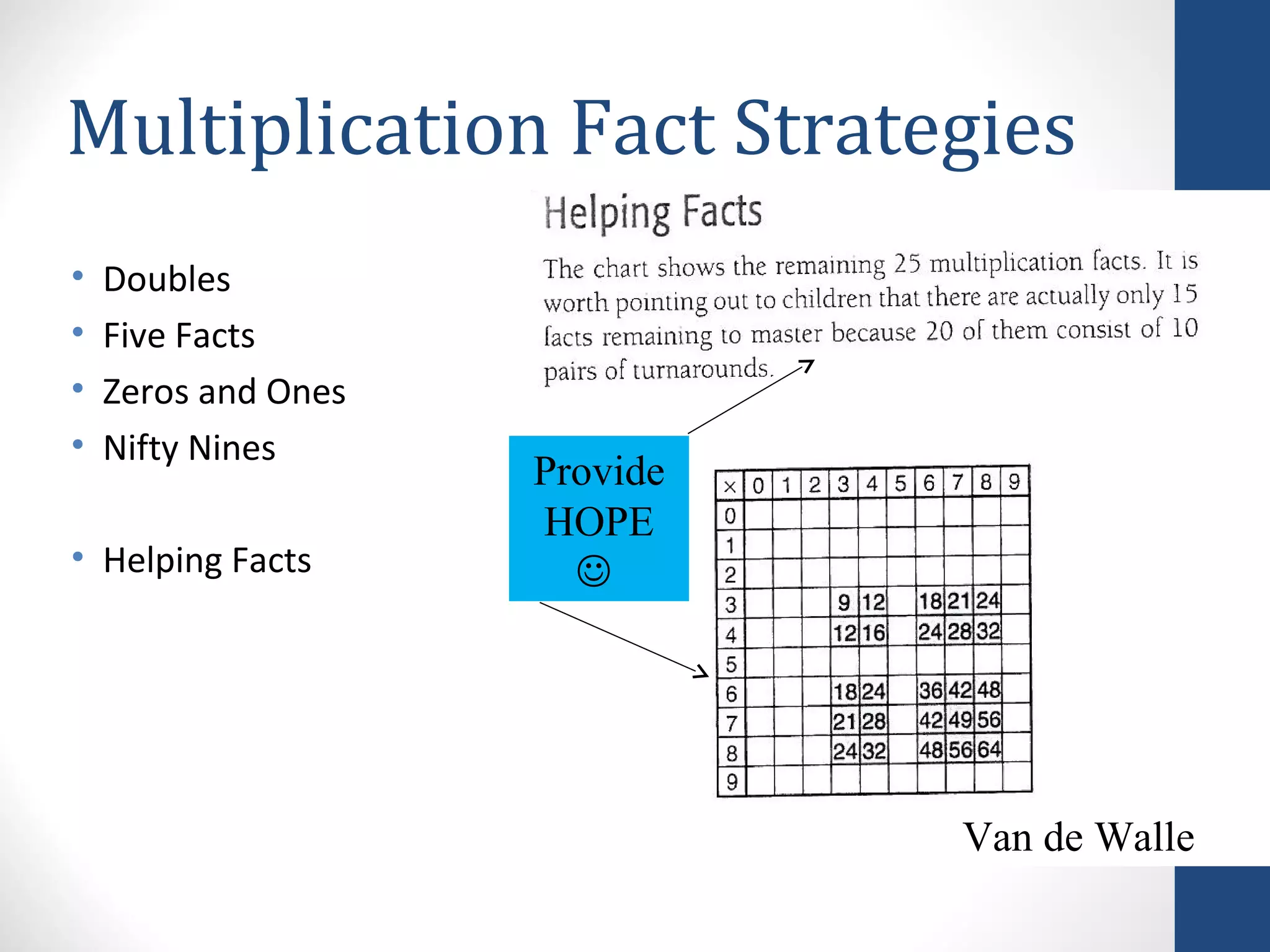 Multiplication & Division | PPT