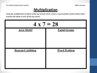 Multiplication & Division | PPT