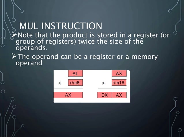 Multiplication & division instructions microprocessor 8086 | PPTX