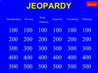 Multiplication division jeopardy | PPT