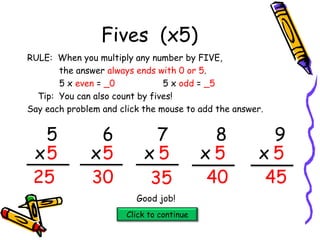 Multiplication facts | PPTX