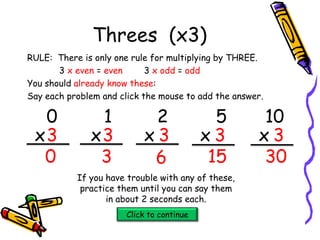 Multiplication facts | PPTX