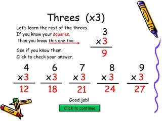 Multiplication facts | PPTX