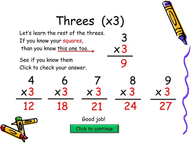 Multiplication facts | PPTX