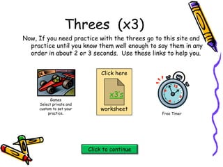 Multiplication facts | PPTX