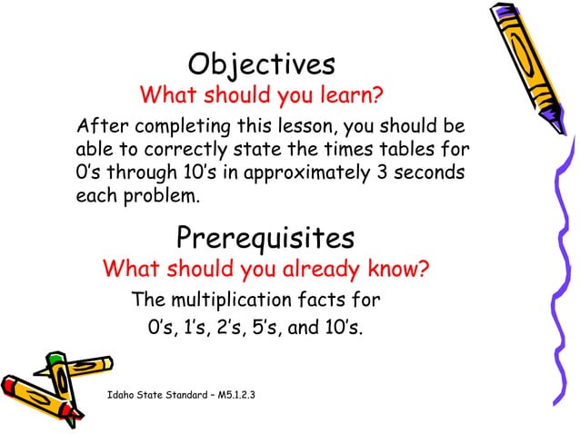 Multiplication facts | PPTX