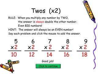 Multiplication facts | PPTX