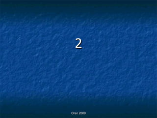 Multiplication Facts.2s