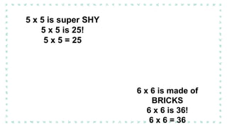 Multiplication Facts 3-6.pptx