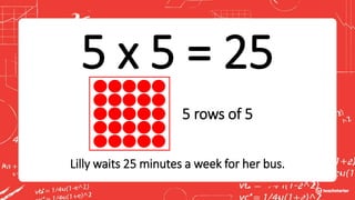 Multiplication facts 5s | PPTX