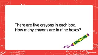 Multiplication facts 5s | PPTX