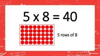 Multiplication facts 5s | PPTX