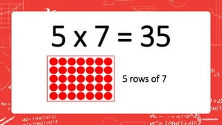 Multiplication facts 5s | PPTX