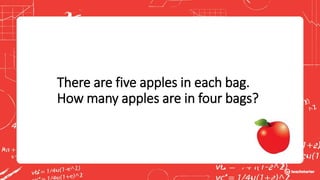 Multiplication facts 5s | PPTX