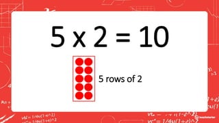 Multiplication facts 5s | PPTX | Homework and Study | Education