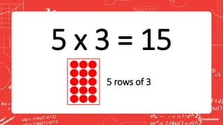 Multiplication facts 5s | PPTX