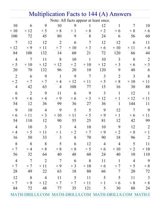 Multiplication facts to_144_001 | PDF