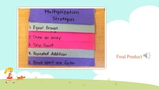 Multiplication Flipbooks | PPTX