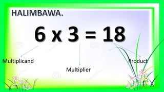 multiplication introduction.pptx