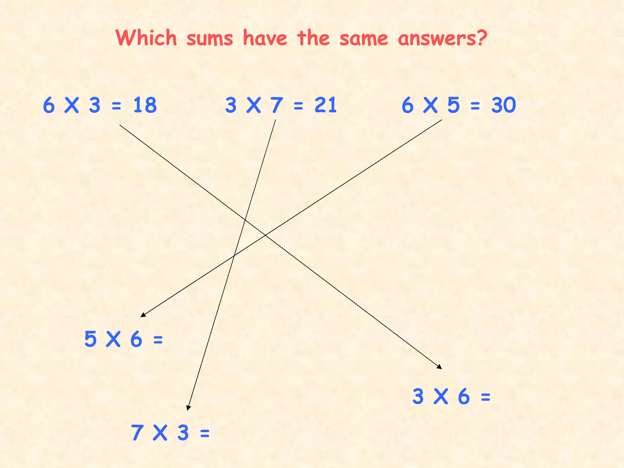 Multiplication - When we multiply we find 'lots of' ... | PPT
