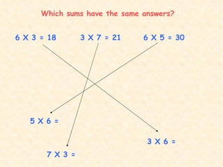 Multiplication - When we multiply we find 'lots of' ... | PPT