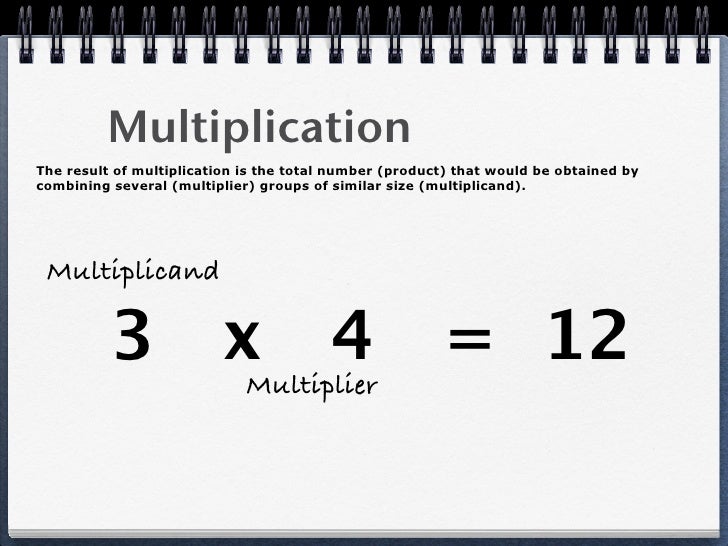 Multiplication keynote presentation