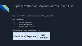 MULTIPLICATION OF 2 POLYNOMIALS.pptx