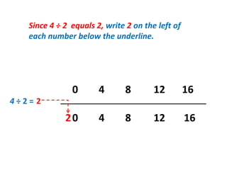 Multiplication of 4 repeating addition method | PPSX