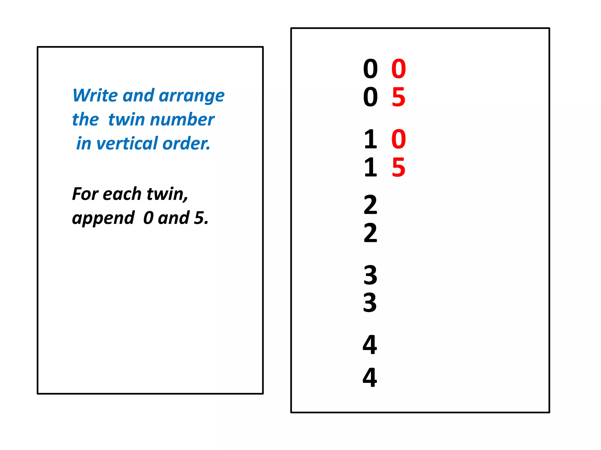 Multiplication of 5 twin vertical method | PPSX