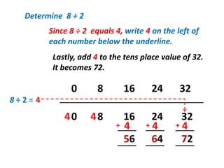 Multiplication of 8 repeating addition method | PPSX