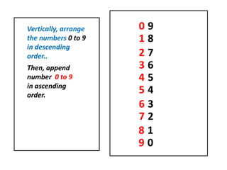 Multiplication of 9 opposite sorting vertical method | PPSX