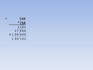 Multiplication of decimals | PPTX