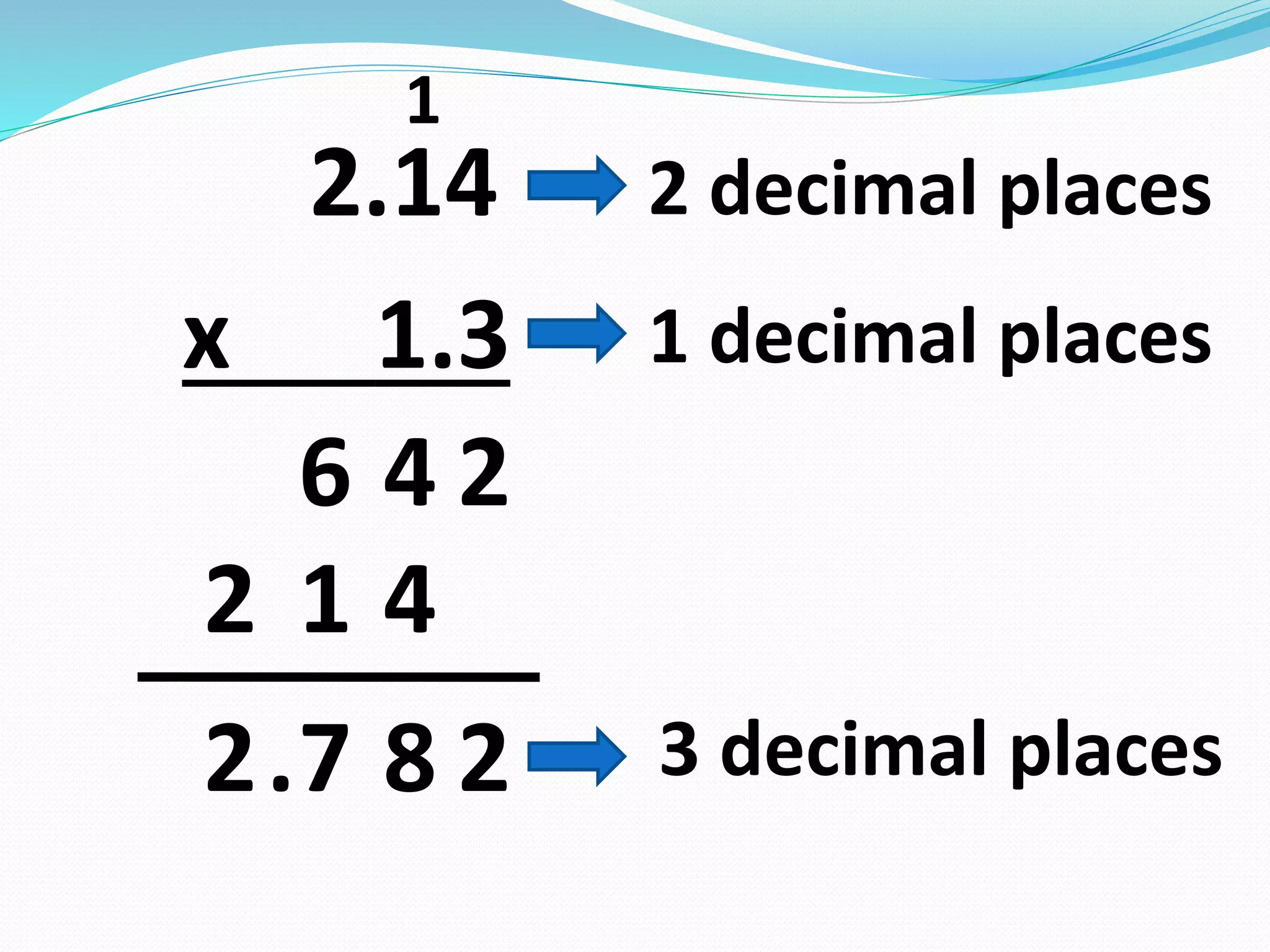 Multiplication of decimals | PPTX