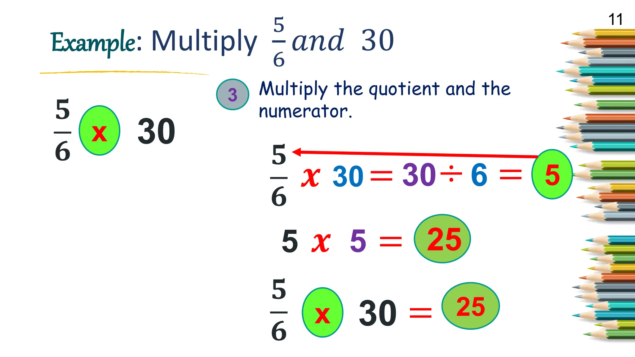 Multiplication of Fraction and whole numbers.pptx