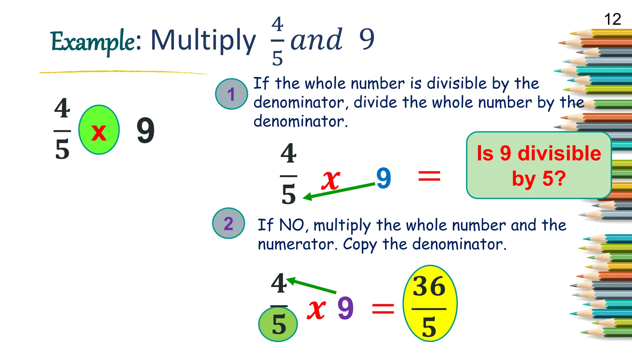 Multiplication of Fraction and whole numbers.pptx