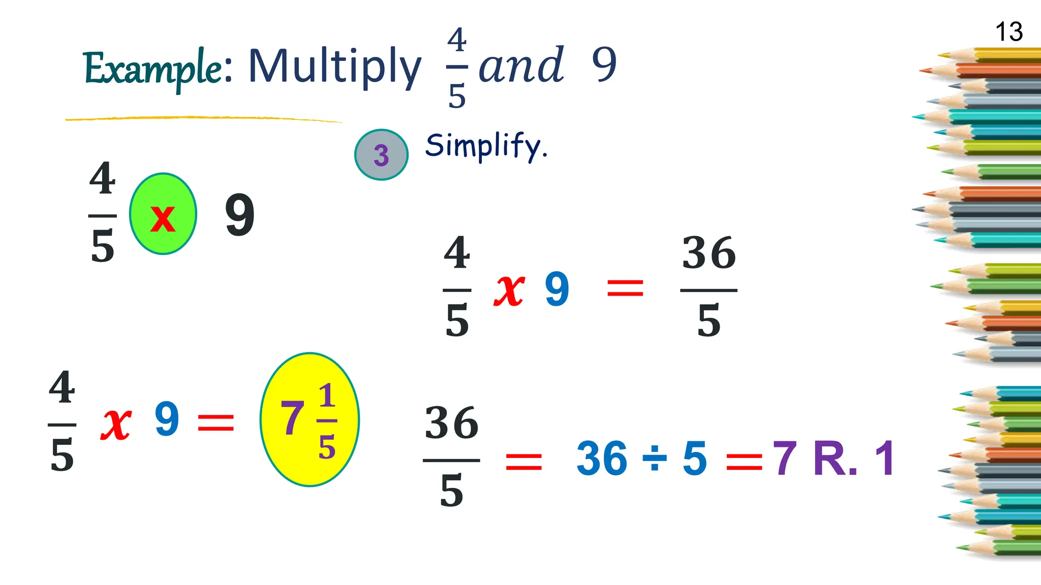 Multiplication of Fraction and whole numbers.pptx