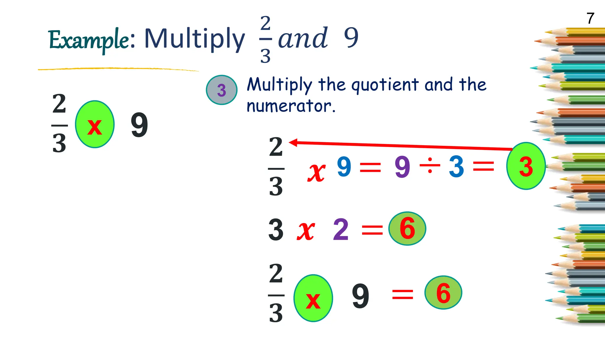 Multiplication of Fraction and whole numbers.pptx
