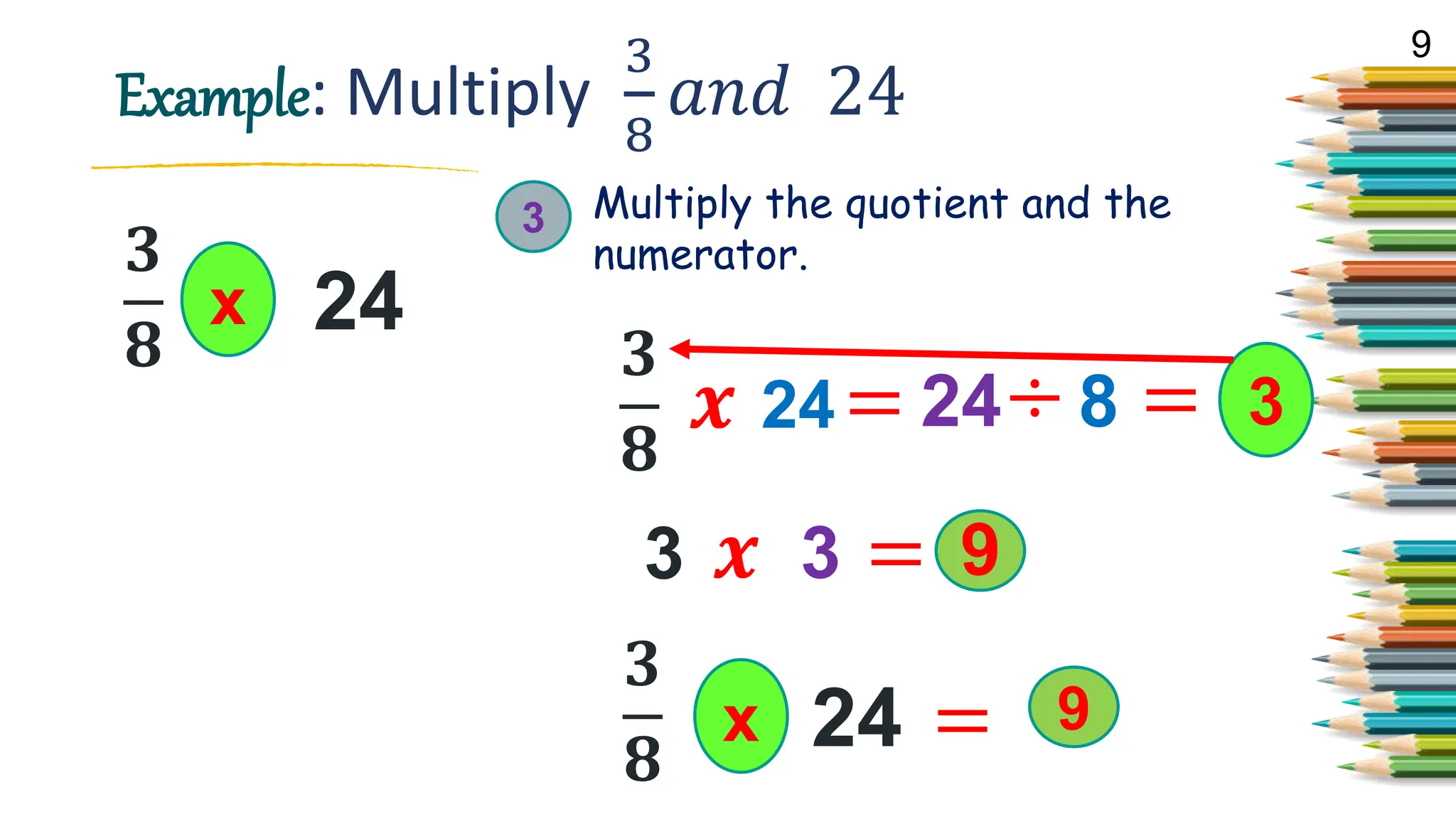 Multiplication of Fraction and whole numbers.pptx