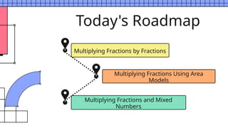 Multiplication of Fractions Education Presentation.pptx