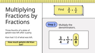 Multiplication of Fractions Education Presentation.pptx