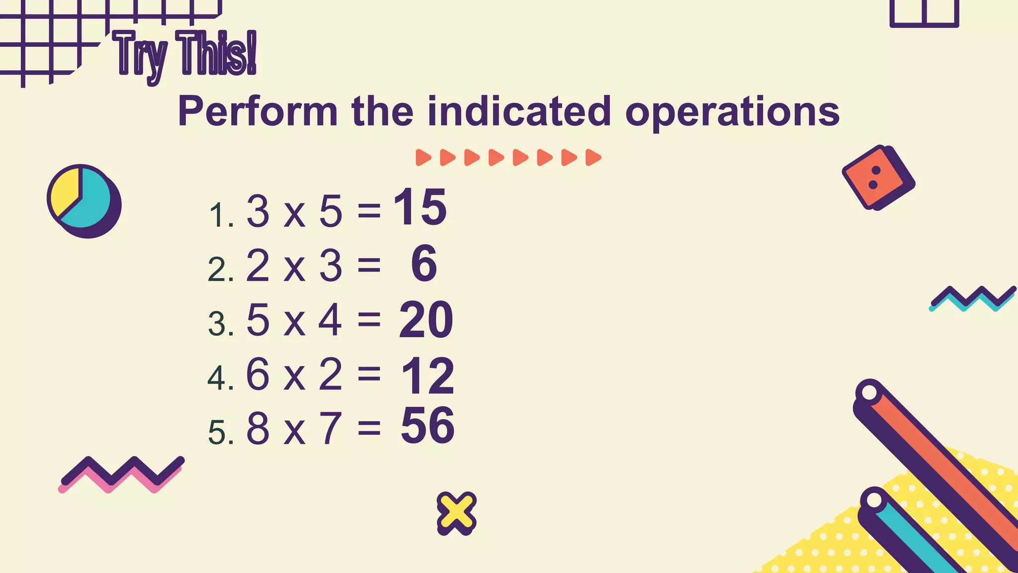 Multiplication of Integers.pptx