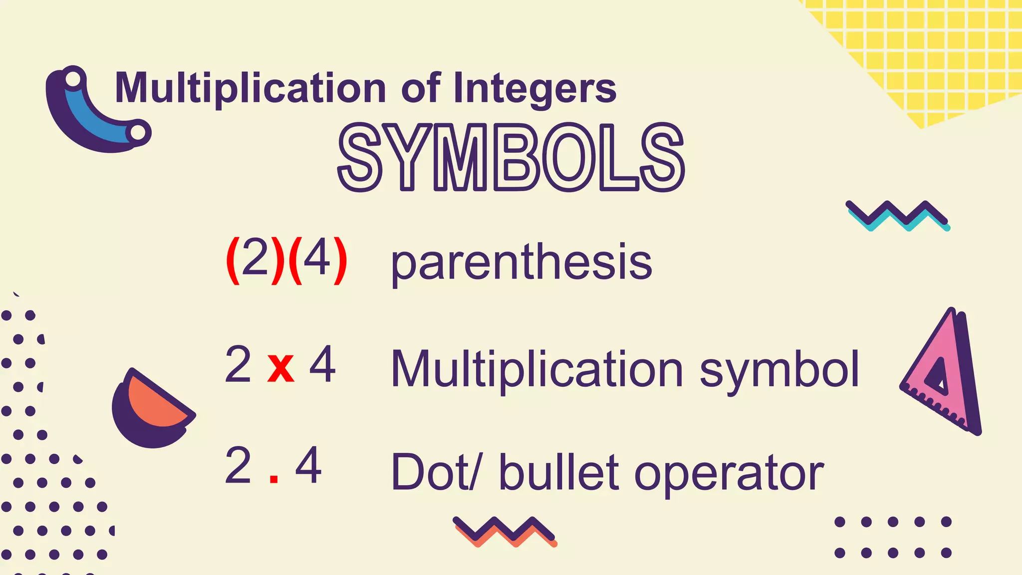 Multiplication of Integers.pptx