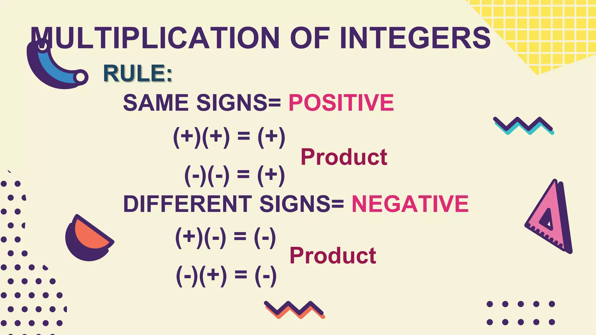 Multiplication of Integers.pptx