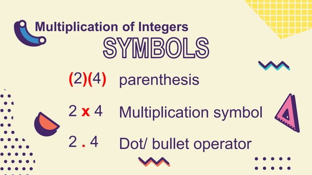Multiplication of Integers.pptx