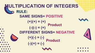 Multiplication of Integers.pptx