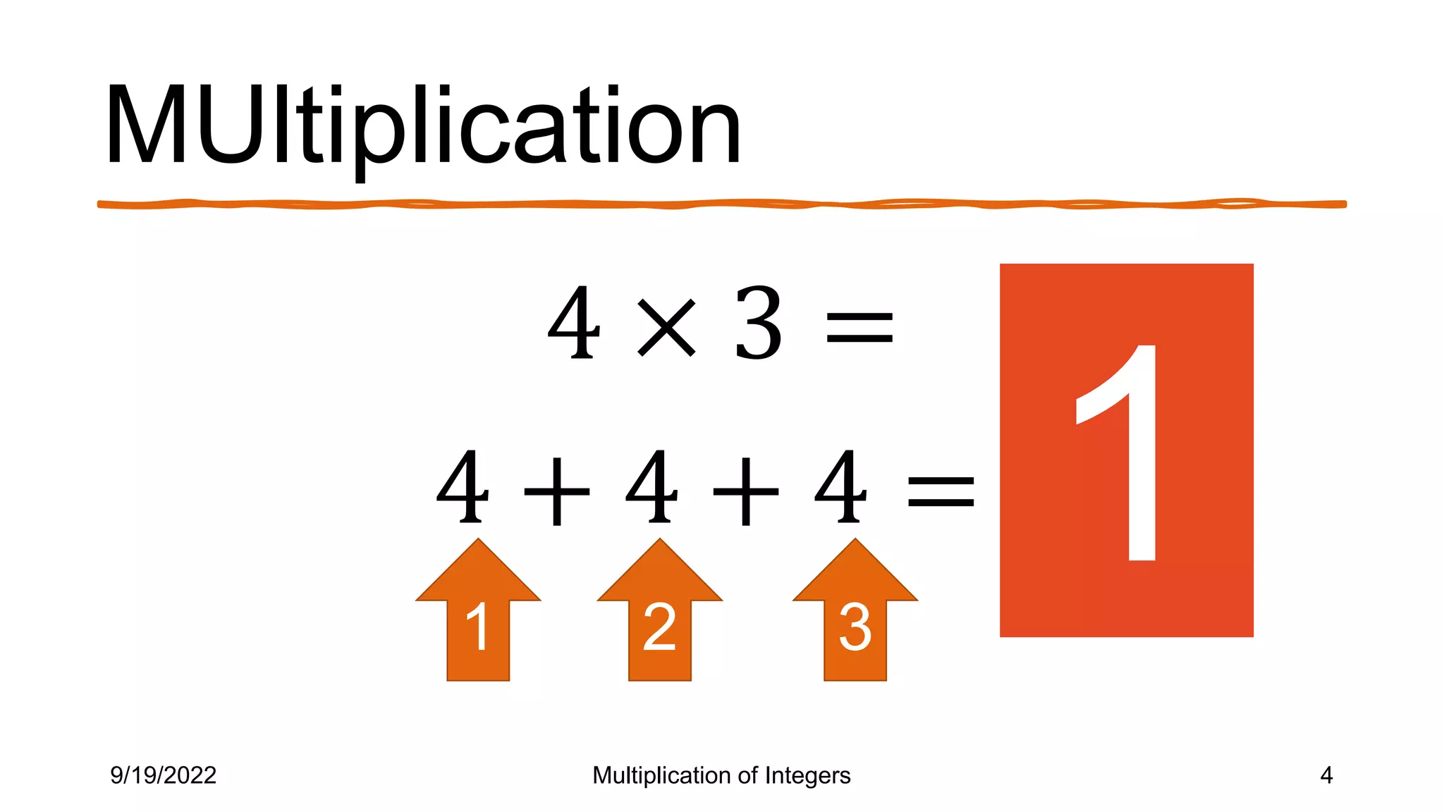 MULTIPLICATION OF INTEGERS -.pptx