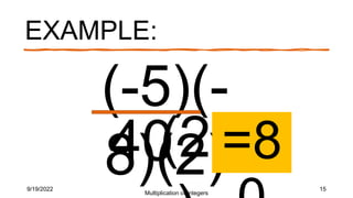 MULTIPLICATION OF INTEGERS -.pptx