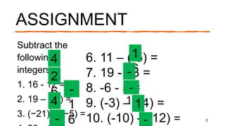 MULTIPLICATION OF INTEGERS -.pptx