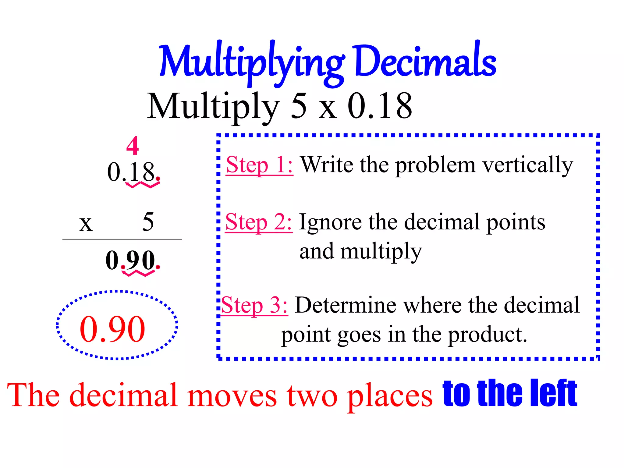 Multiplication on decimals | PPTX